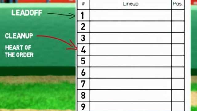 Stat Book: Learning About The Lineup | Fun Facts | NESN Clubhouse